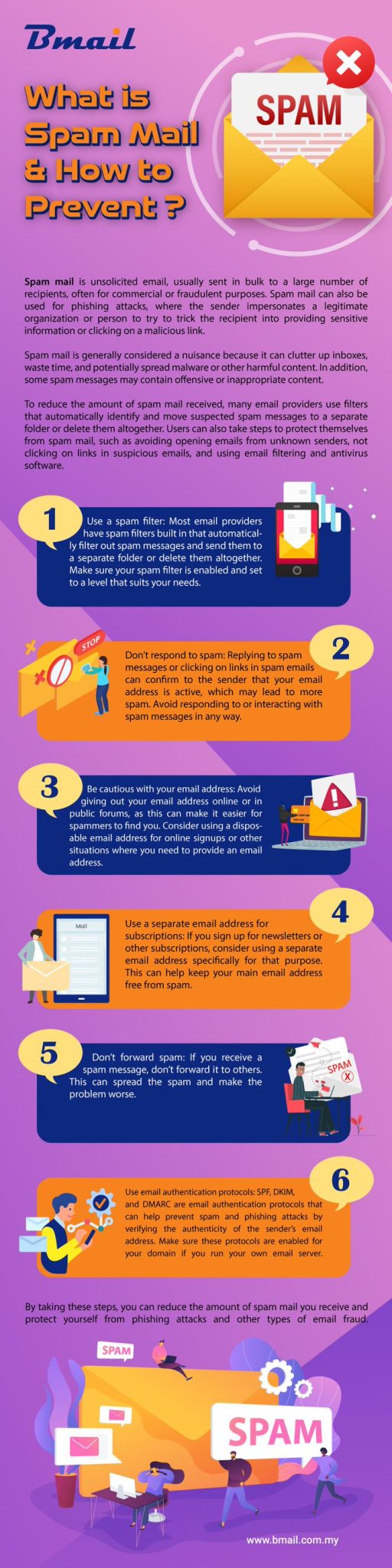 What is Spam Mail and How to Prevent - Bmail